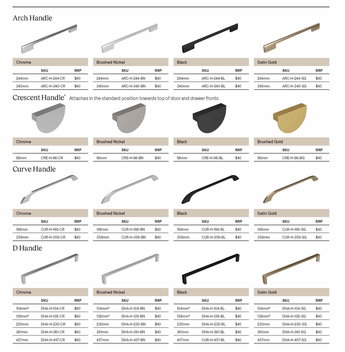 Timberline Florida Ensuite 1000mm Wall Hung Vanity – Bathware Direct