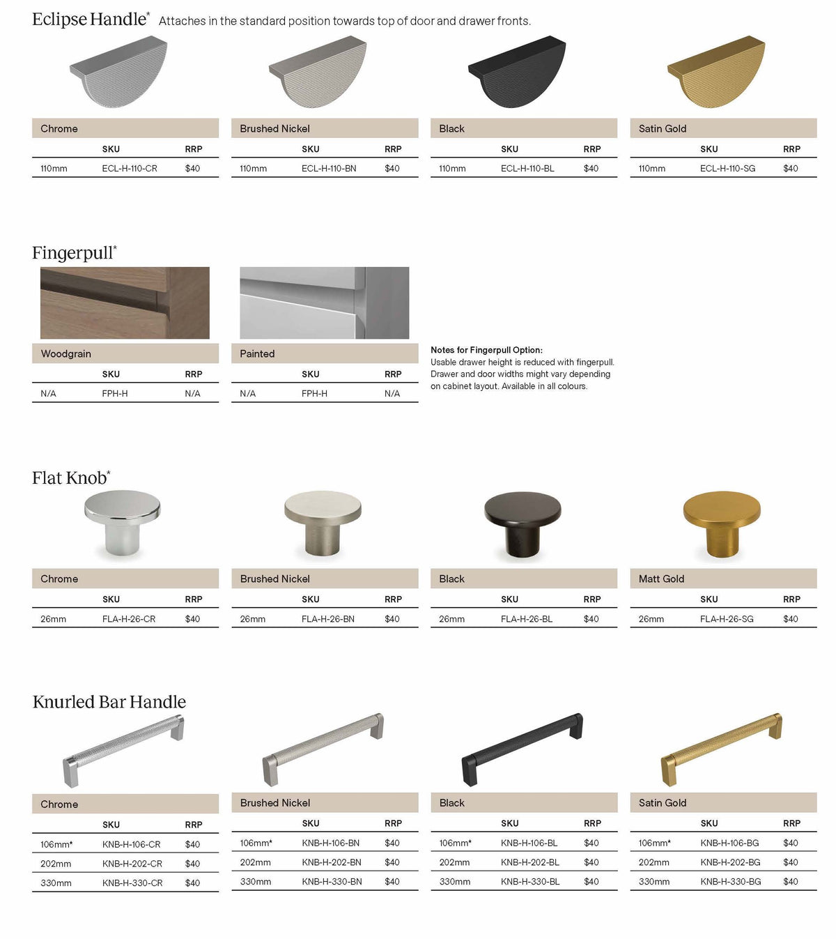 Timberline Florida Ensuite 600mm Wall Hung Vanity – Bathware Direct
