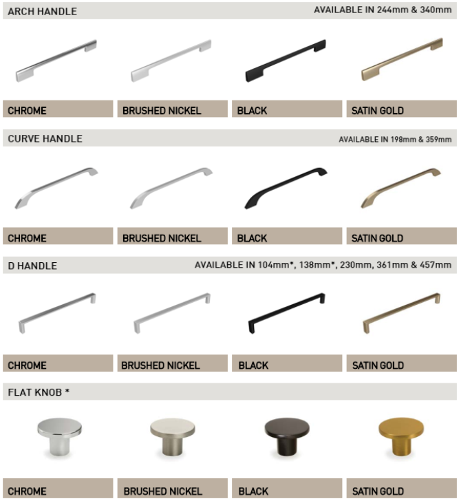 Modular Laundry 800mm Tall Cabinet - 2 Doors – Bathware Direct